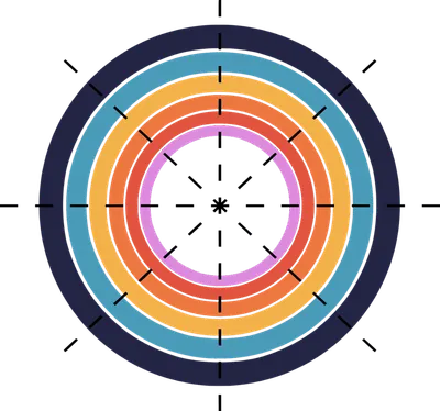 Understanding Pay Ranges, Pay Range Spread, and Pay Range Overlap in ...