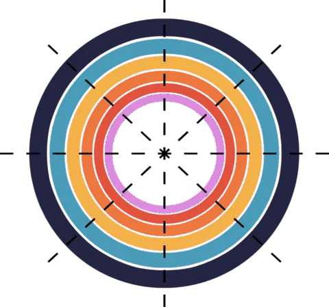 Understanding Pay Ranges, Pay Range Spread, and Pay Range Overlap in ...