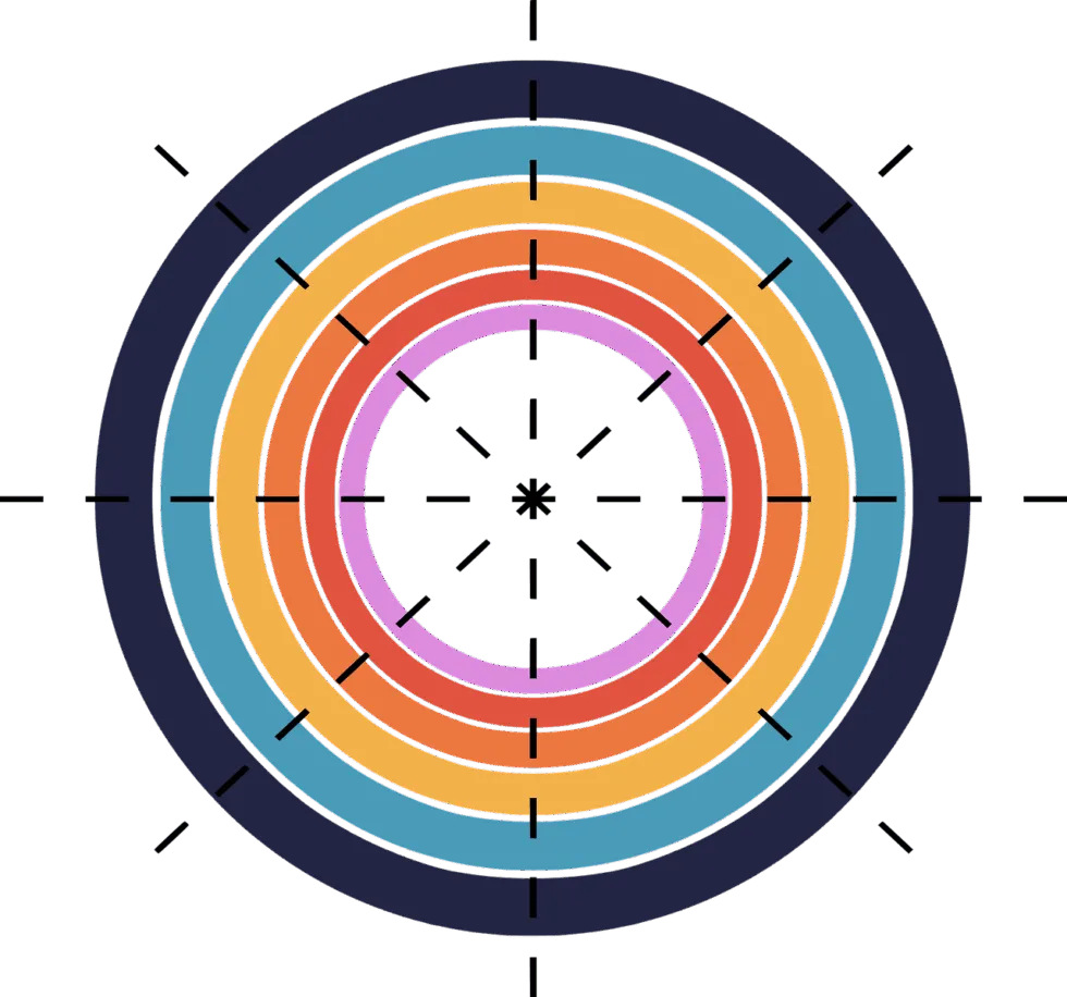 Understanding Pay Ranges, Pay Range Spread, and Pay Range Overlap in ...