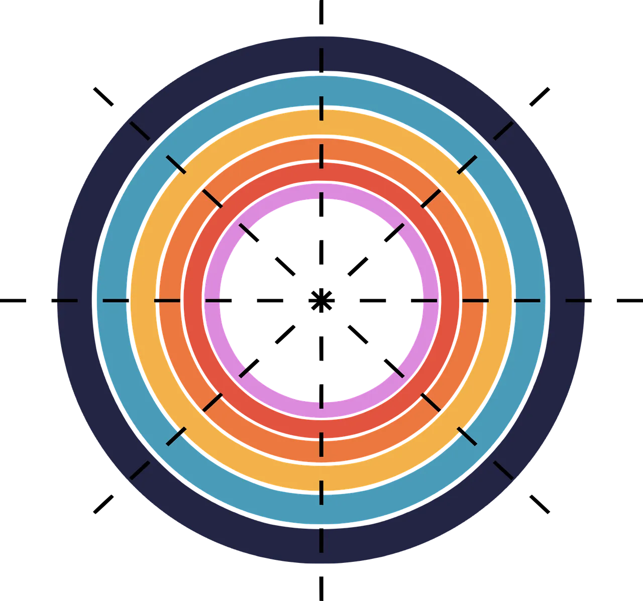 Understanding Pay Ranges, Pay Range Spread, and Pay Range Overlap in ...